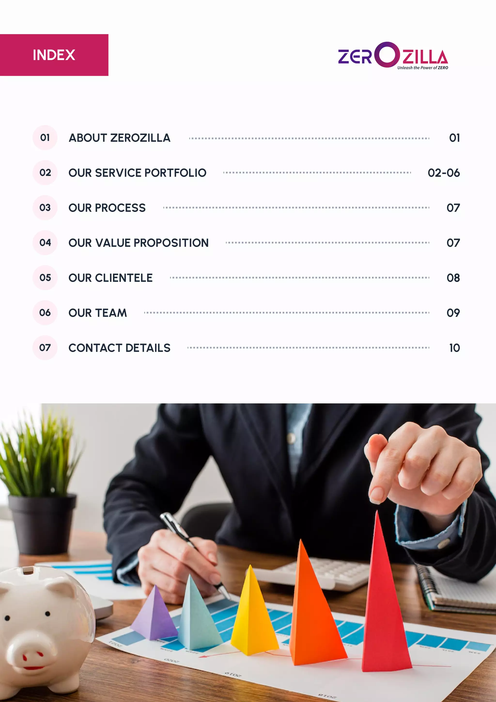 Zerozilla Profile | PDF