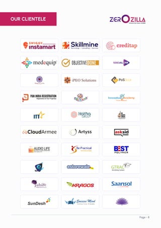 Zerozilla Profile | PDF