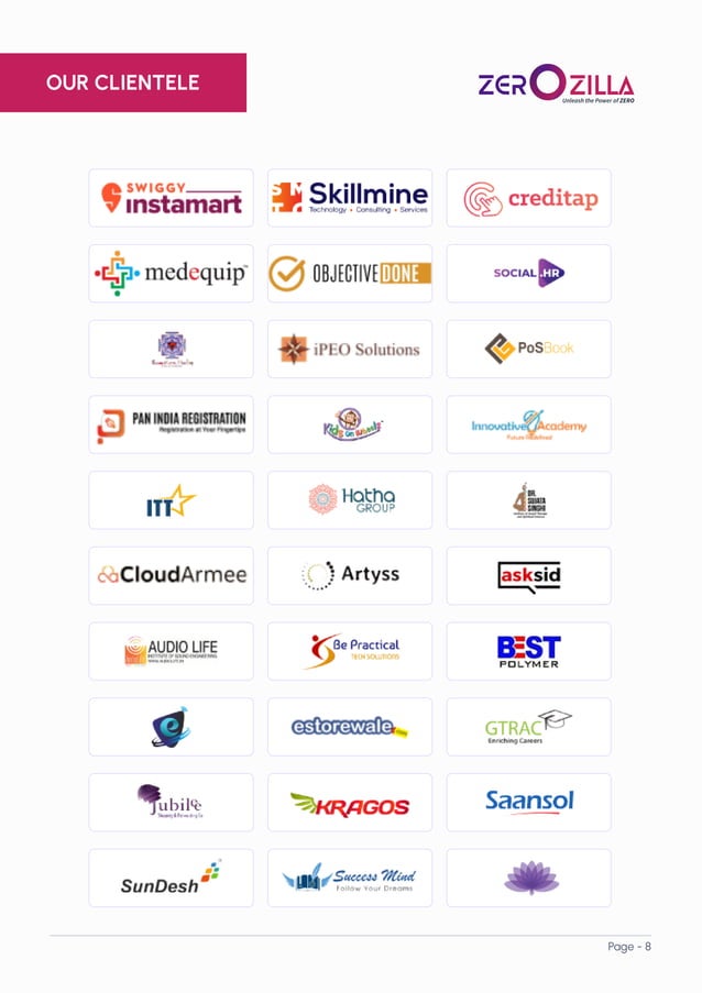 Zerozilla Profile | PDF | Computer Software and Applications | Computing