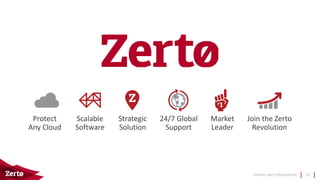 Zerto 4.0 the standard for disaster recovery | PPTX