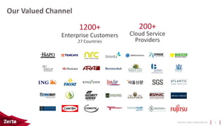 Zerto 4.0 the standard for disaster recovery | PPTX