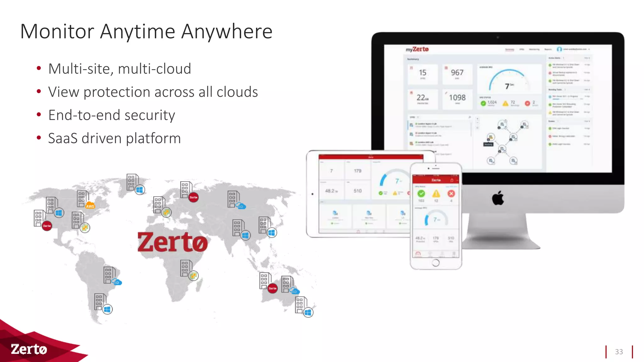 Zerto for dr migration to cloud overview | PDF