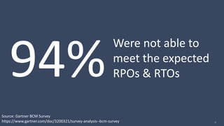 Zerto for dr migration to cloud overview | PDF