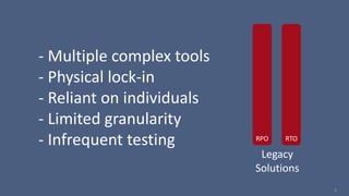 Zerto for dr migration to cloud overview | PDF