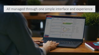 Zerto in azure technical deep dive | PDF