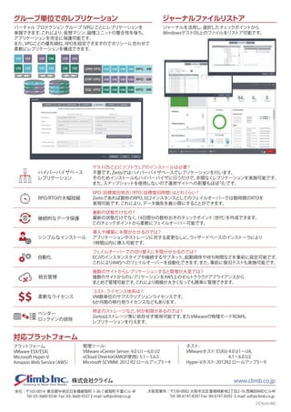 Zerto virtual replication for AWS | PDF