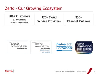 Zerto @ VMUG.IT 20150304 | PPT