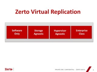 Zerto @ VMUG.IT 20150304 | PPT