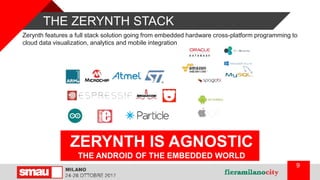 IOT and Industry 4.0 the upcoming revolution | PPTX | Internet of Things | Internet