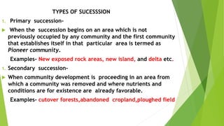 Eco-Succesion.pptx