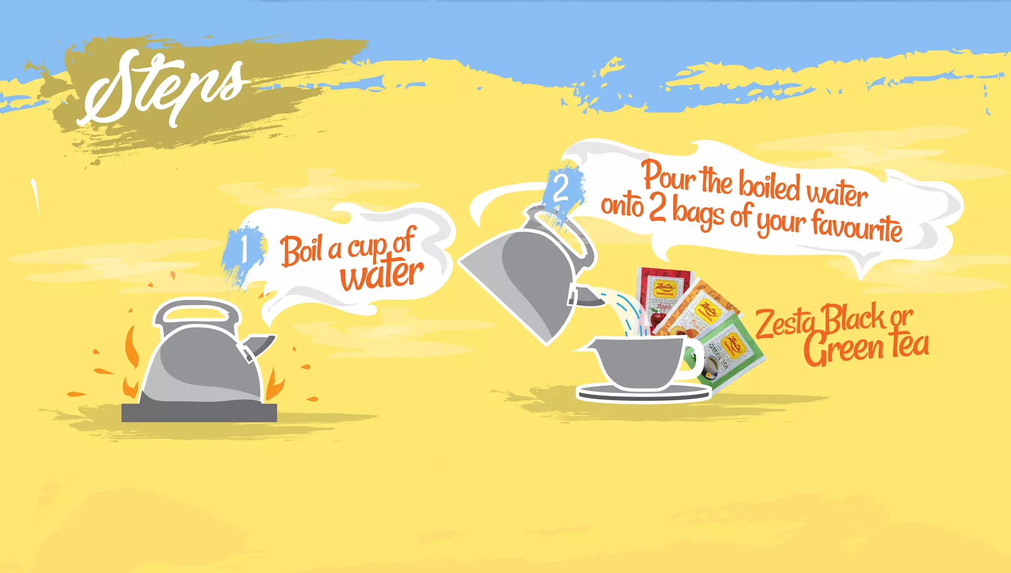 How to Brew the Perfect Cup of Iced Tea | PPT