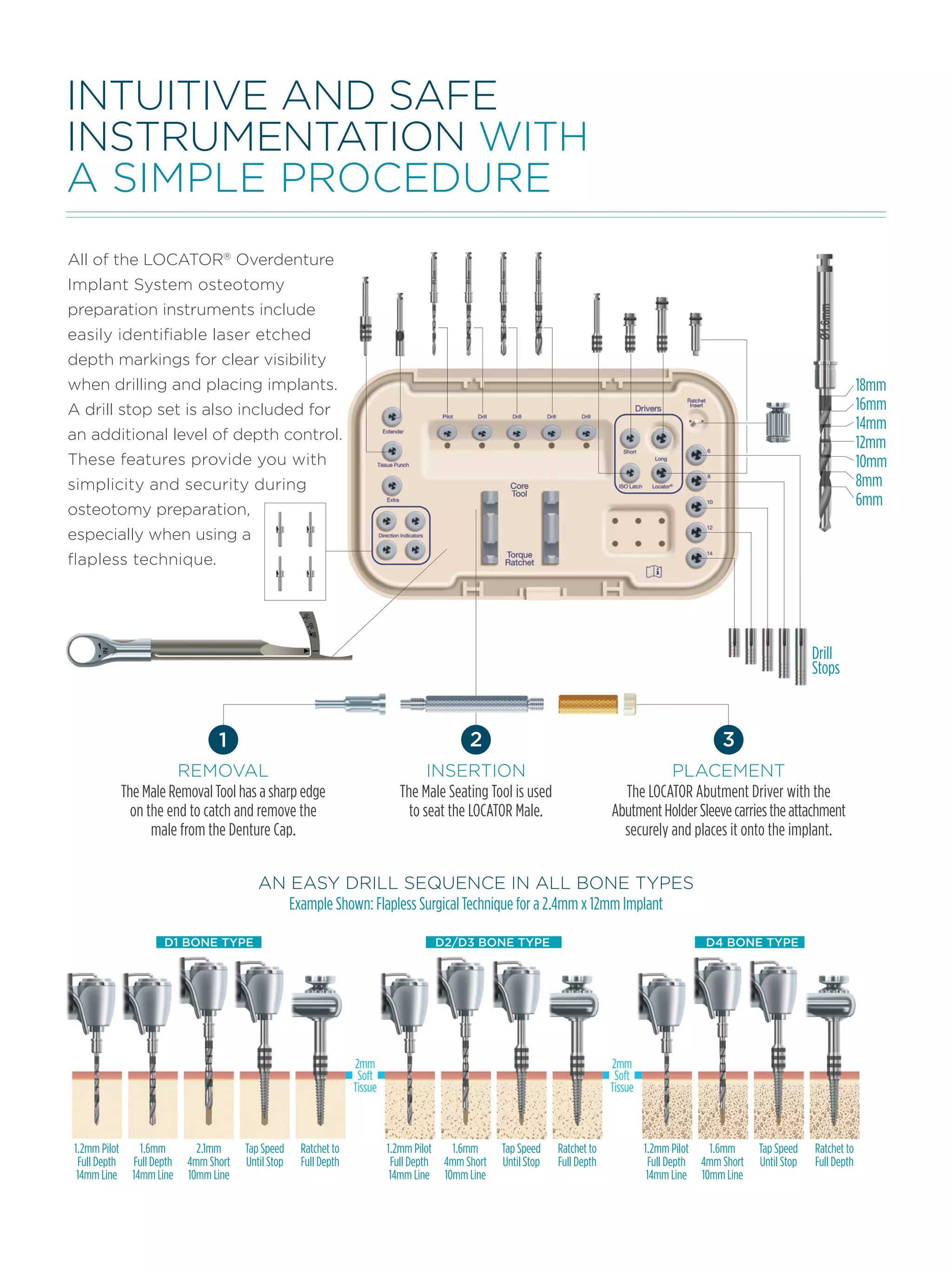 Zest brochure l7010 | PDF