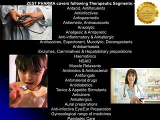 ZEST Pharma corporate | PPSX