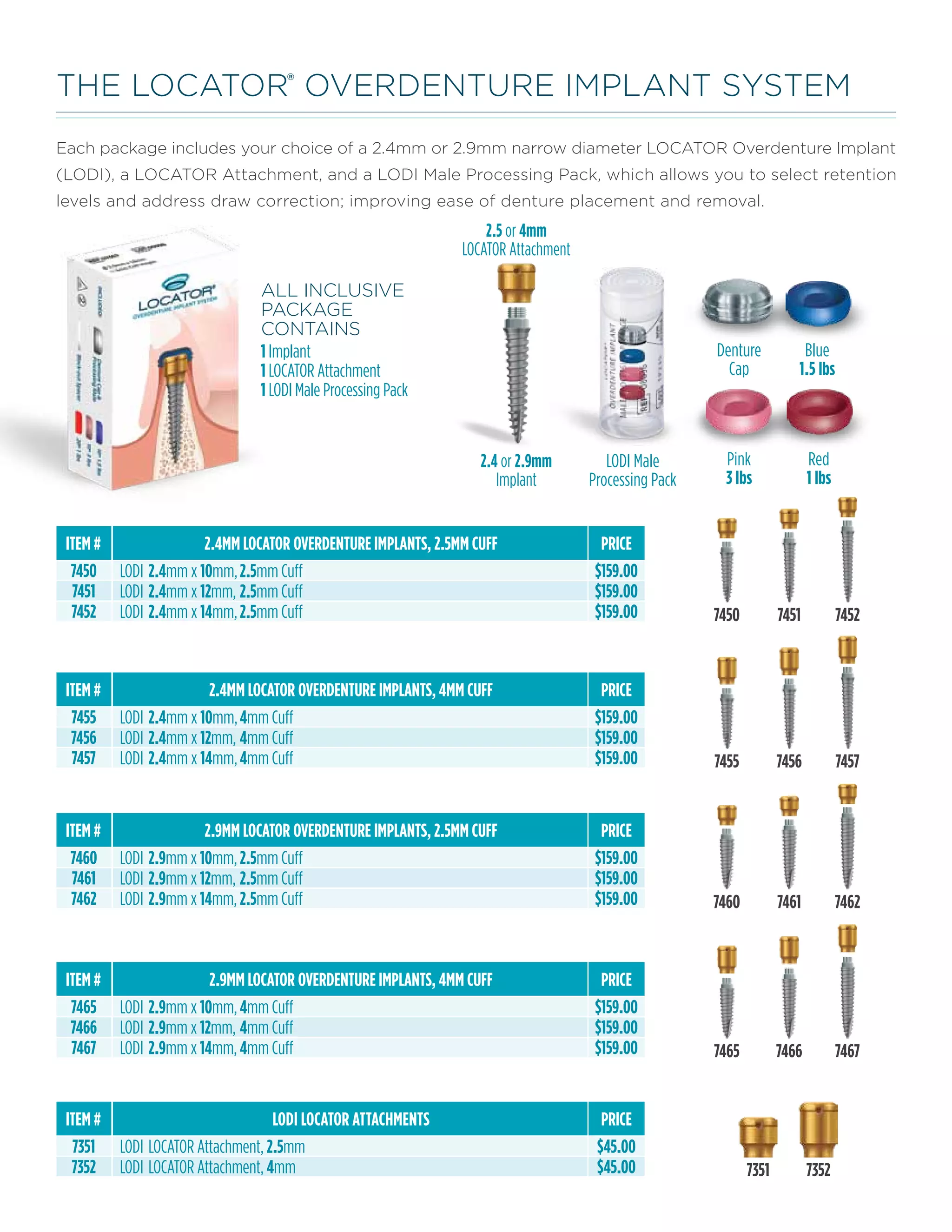 Zest order guide_l7015 | PDF