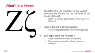 Zeta Architecture: The Next Generation Big Data Architecture | PPTX