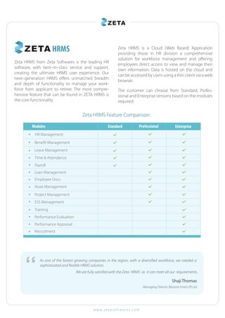 hrms from zeta Family | PDF