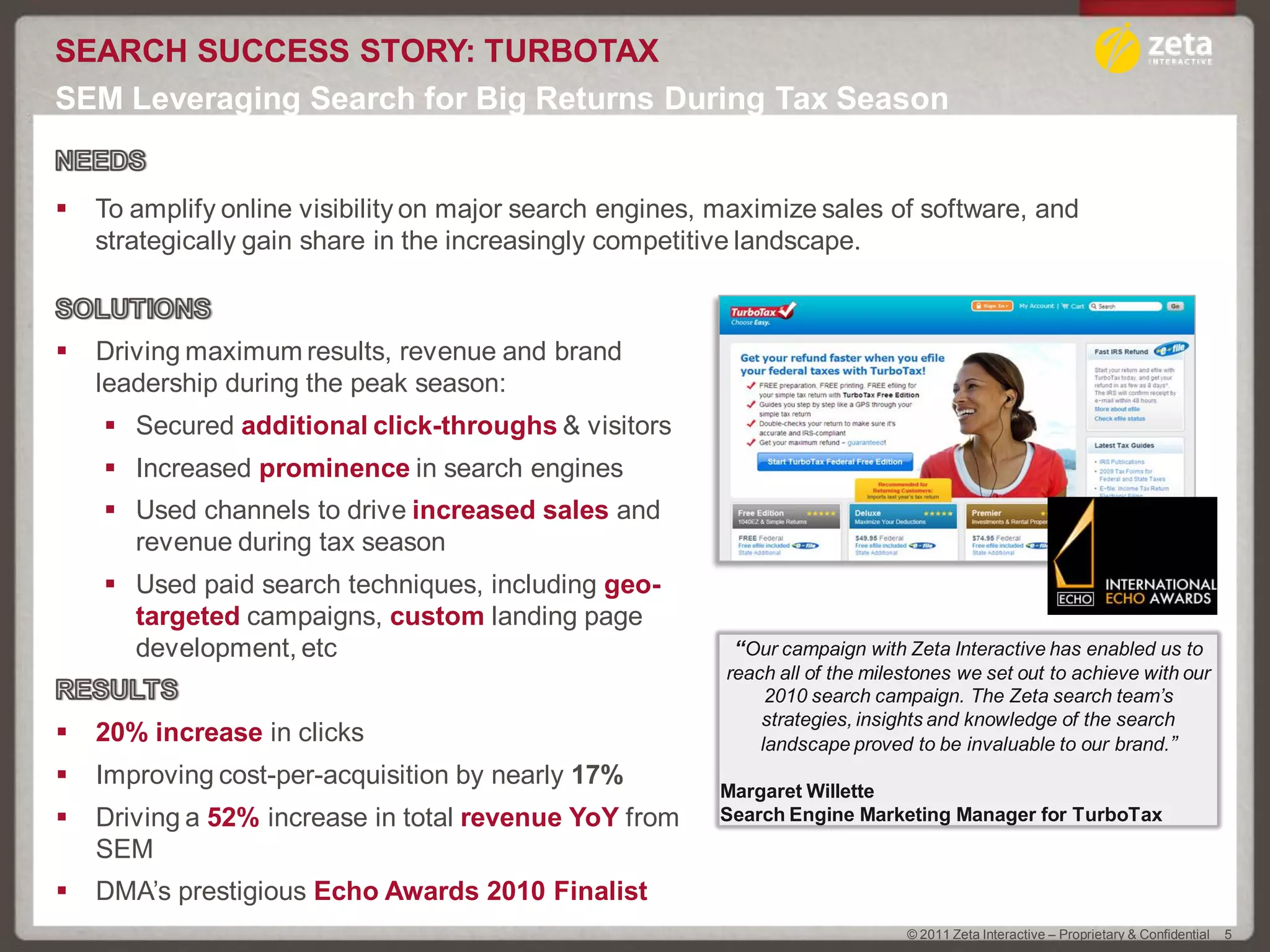 Zeta interactive technology 2011 | PPT