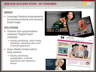 Zeta interactive technology 2011 | PPT