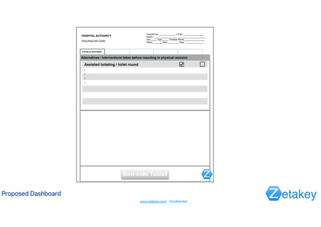 Zetakey Company Overview - IoT solutions 2021 | PPT