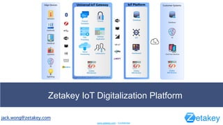 Zetakey Digitialization Solutions - 2024Q1.pdf