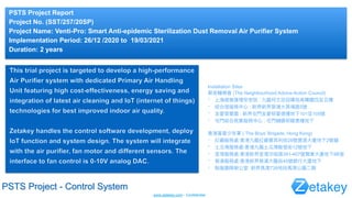 Zetakey Digitialization Solutions - 2024Q1.pdf