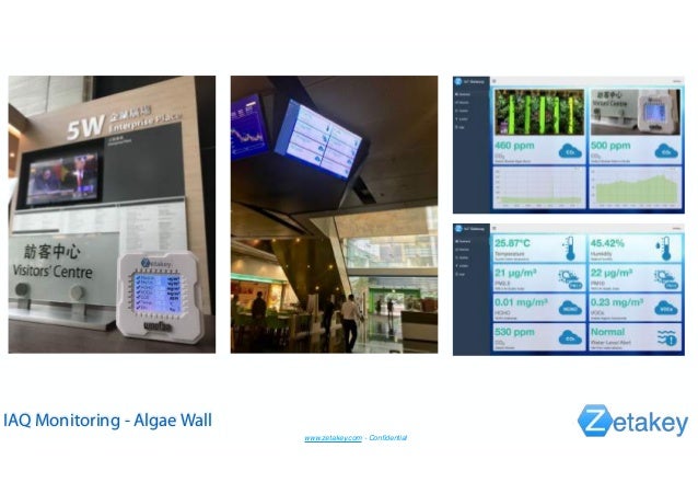 Zetakey Universal IoT Gateway (UIG) 2019