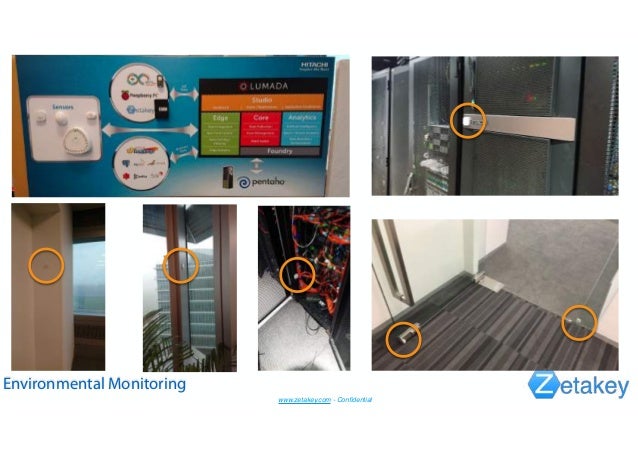 Zetakey Universal IoT Gateway (UIG) 2019
