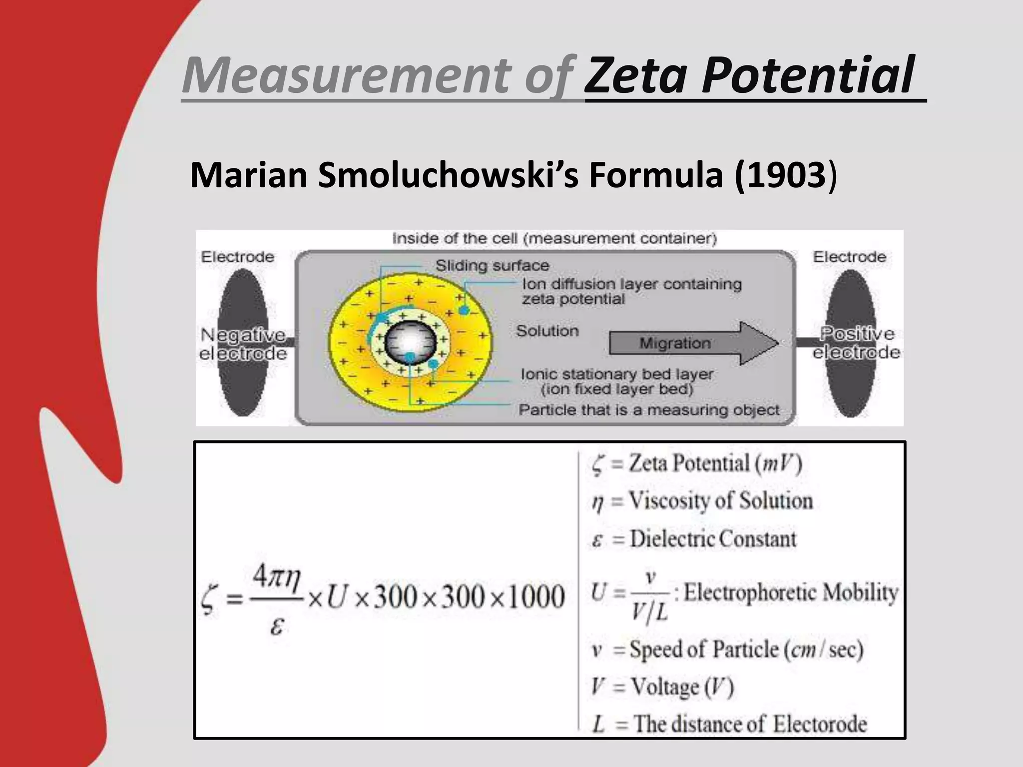 Zeta potential | PPTX