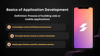 Zethic’s Basics of App Development - Step-by-Step Guide.pdf