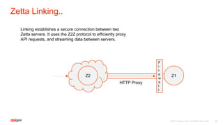 Zetta js Hands on IoT | PPTX