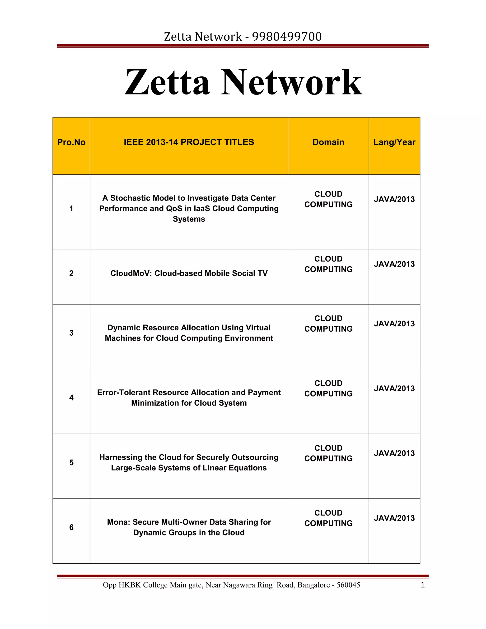 VTU Computer Science Engineering & Information Science Engineering Project Title List at ...