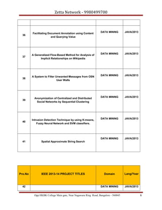 VTU Computer Science Engineering & Information Science Engineering Project Title List at ...