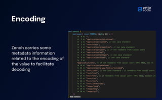 "Taming the Dragon": Get Started with Zenoh | PDF | Programming ...