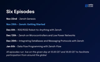 "Taming the Dragon": Get Started with Zenoh | PDF | Programming Languages | Computing