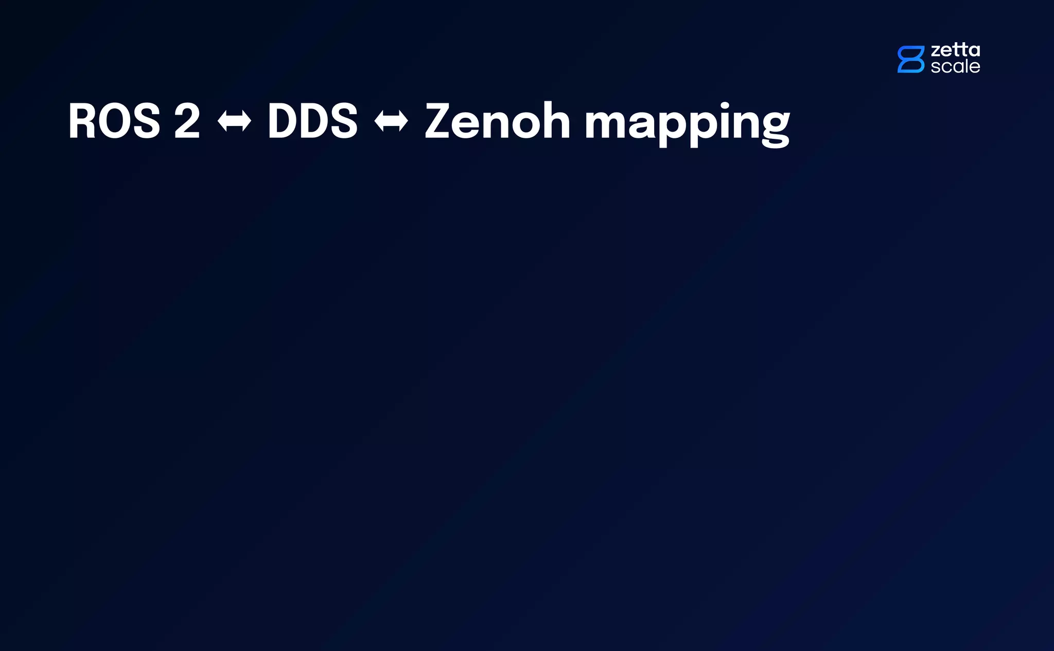 "Taming the Dragon": ROS2 Robot-to-Anything with Zenoh | PDF