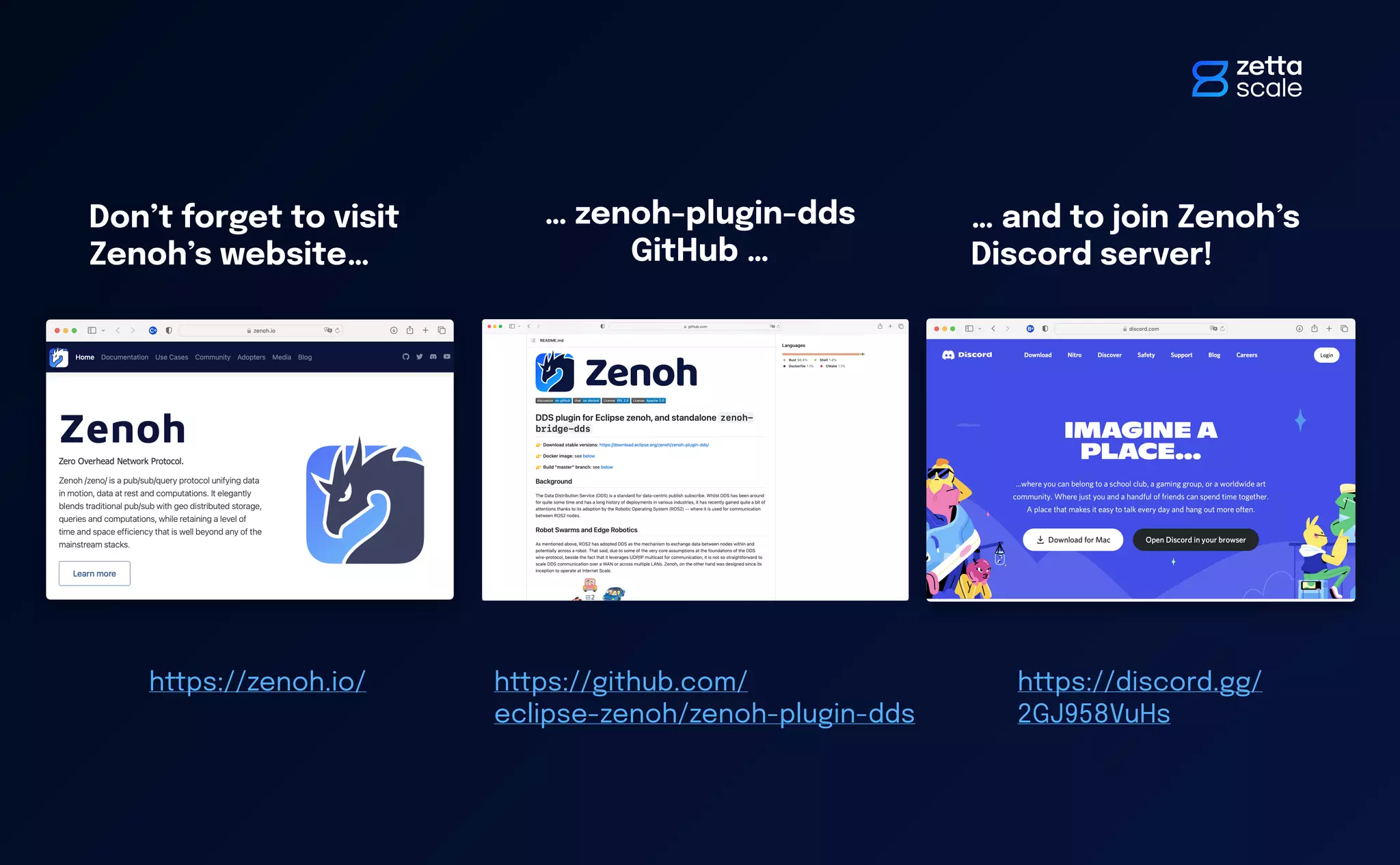 "Taming the Dragon": ROS2 Robot-to-Anything with Zenoh | PDF