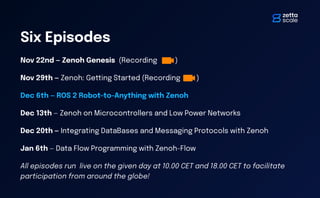 "Taming the Dragon": ROS2 Robot-to-Anything with Zenoh | PDF