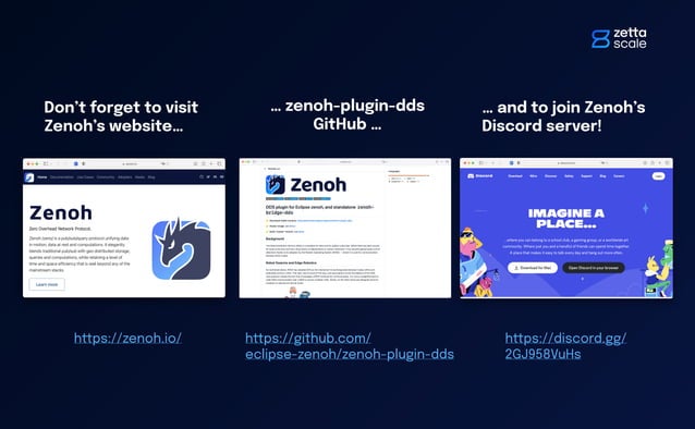 "Taming the Dragon": ROS2 Robot-to-Anything with Zenoh | PDF