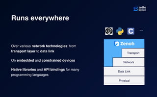 "Taming the Dragon": Zenoh on Microcontrollers and Low Power Networks ...