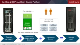 Carrier Grade OCP: Open Solutions for Telecom Data Centers | PPT