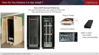 Carrier Grade OCP: Open Solutions for Telecom Data Centers | PPT