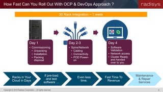 Carrier Grade OCP: Open Solutions for Telecom Data Centers | PPT