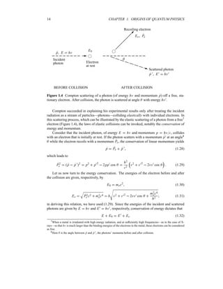 Zettili.pdf