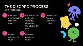 Discarding the Easy Way | PPT