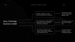 Zeus.exchange short presentatin | PDF