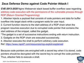 Zeus Software Security Technology | PPT