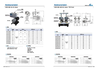 Zeus catalogue 2014 | PDF
