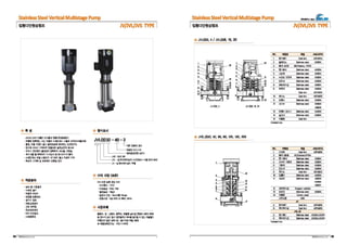 Zeus catalogue 2014 | PDF