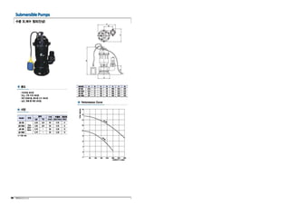Zeus catalogue 2014 | PDF