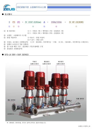 Zeus firepump | PDF